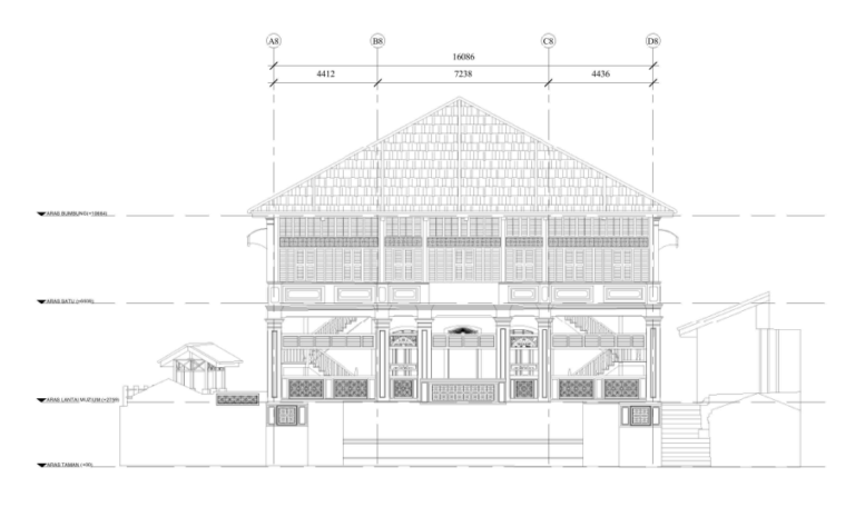 AS-BUILT SURVEY - Jurukur Mahabob & Co. Sdn Bhd.
